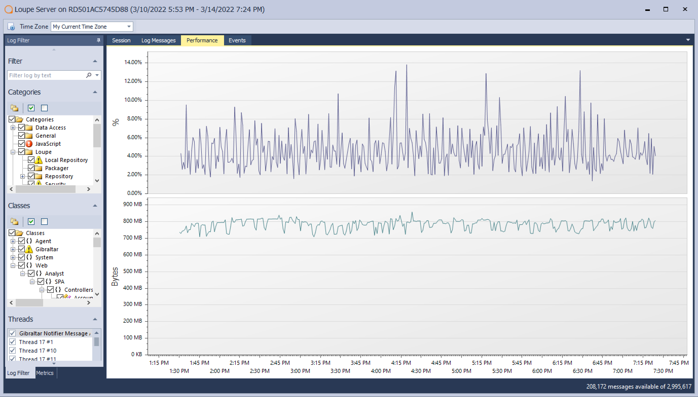 Free Log Viewer for .NET and Java Applications - Loupe